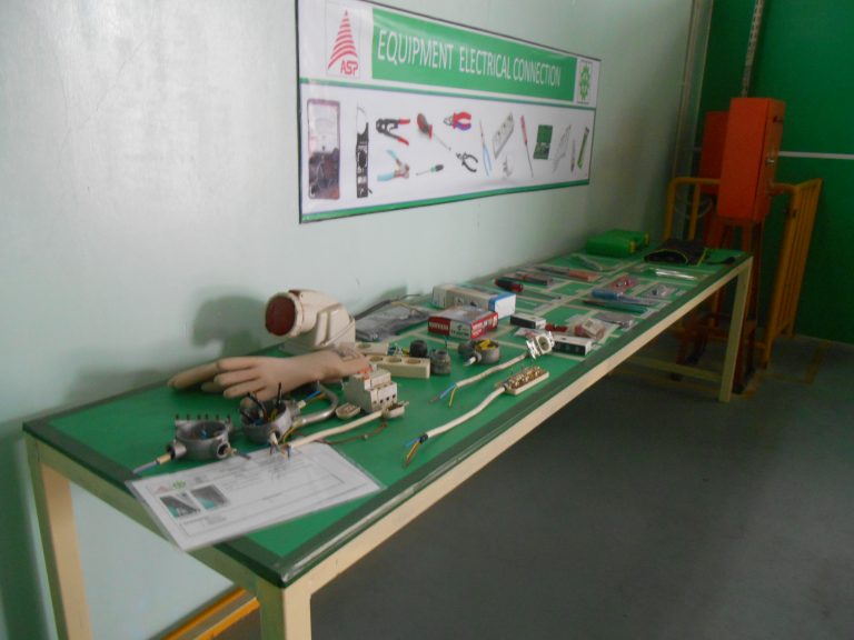 Safety Dojo – PT ADIBUANA SURYA PERKASA